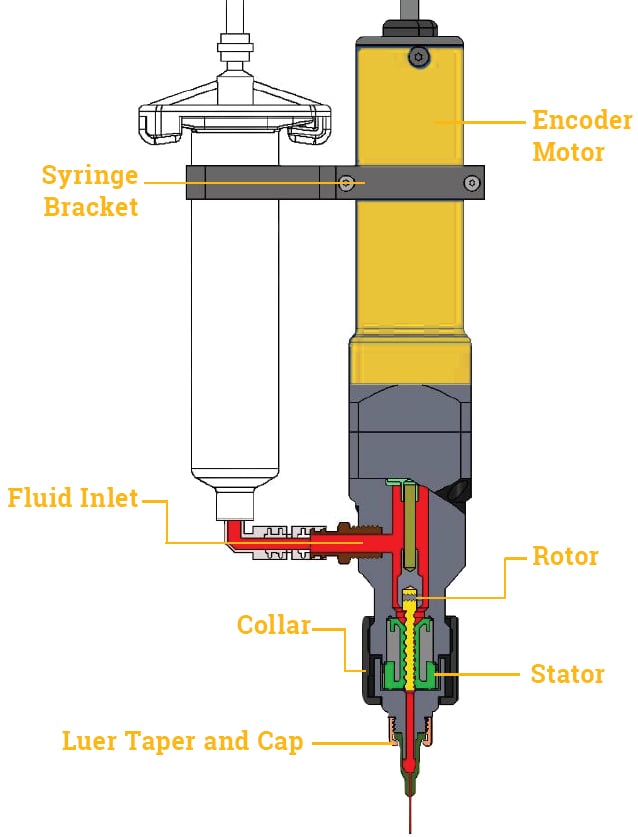 TS8100 PC Pump